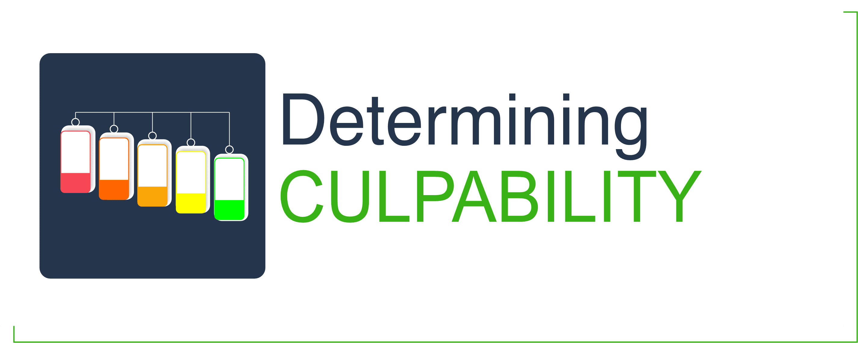 Human Performance Key Insights