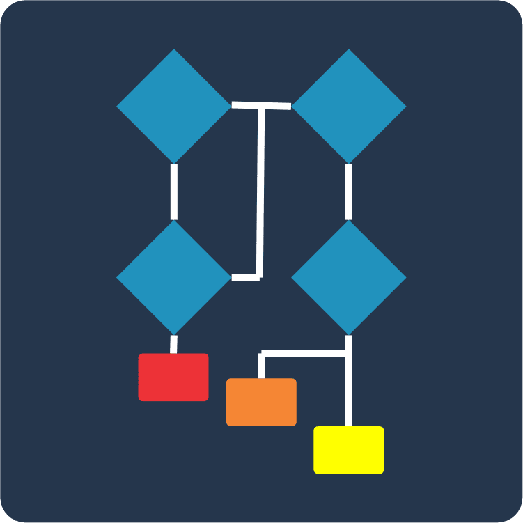 Culpability Determination